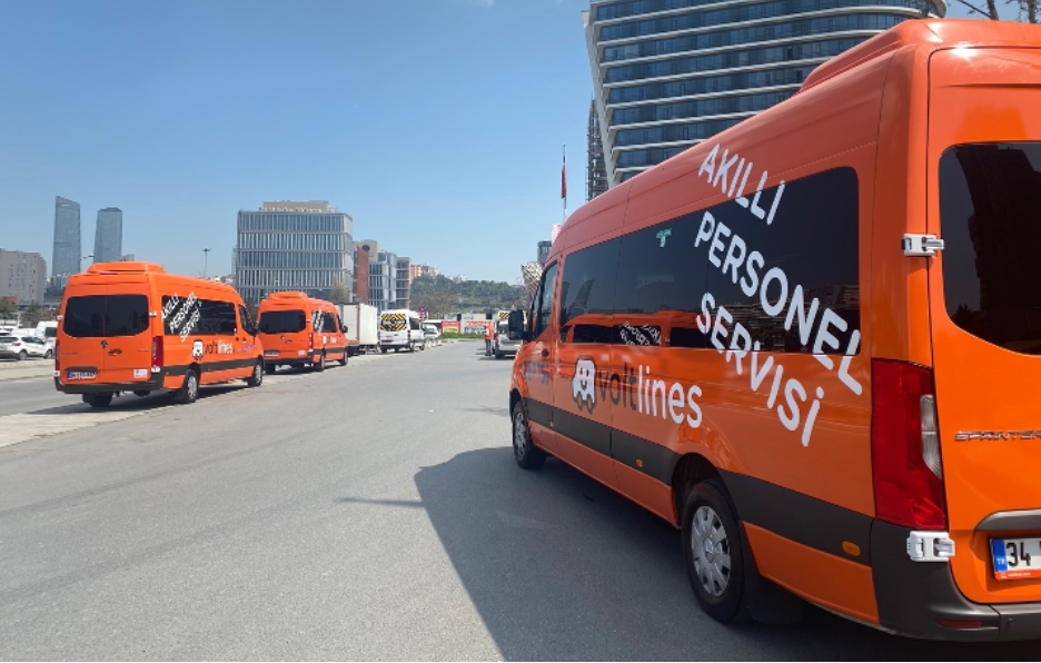 Yol Belgesi / Yol Kağıdı Nedir ve Nasıl Alınır? 2019 - 2020 Güncel Durum – Volt Lines Blog